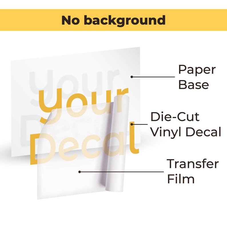 Custom Windshield Banner Decal – Personalized Vinyl Text Sticker for ...