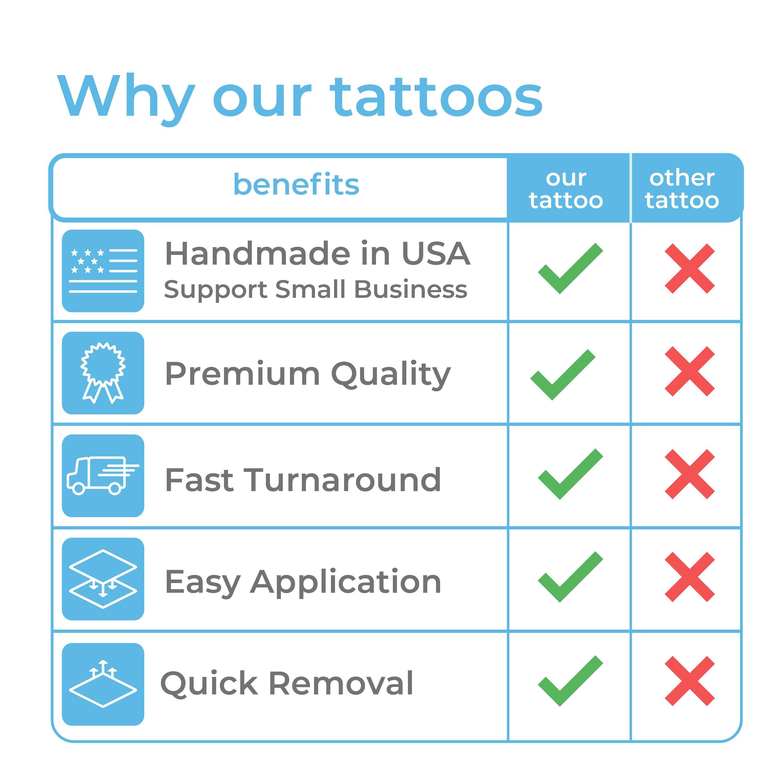 Personalized Temporary Tattoo – Custom Name or Text, Waterproof Fake ...