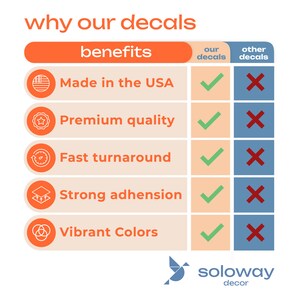 Custom US DOT Number Sticker - Set of 2 Dot Number Stickers for Trucks ...