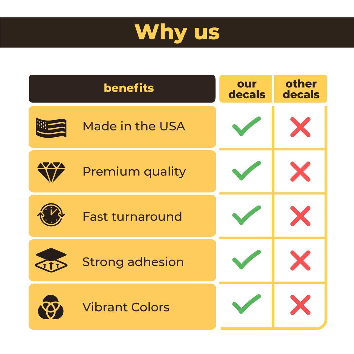 Custom QR Code Vinyl Stickers – Business Branding Labels – Waterproof ...