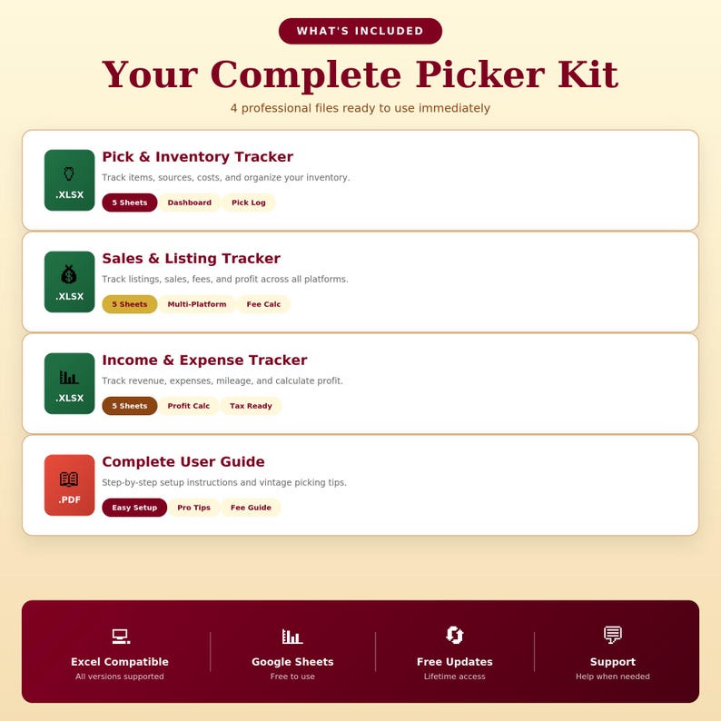 Vintage Picker Spreadsheet Bundle | Inventory Tracker | Sales Log ...