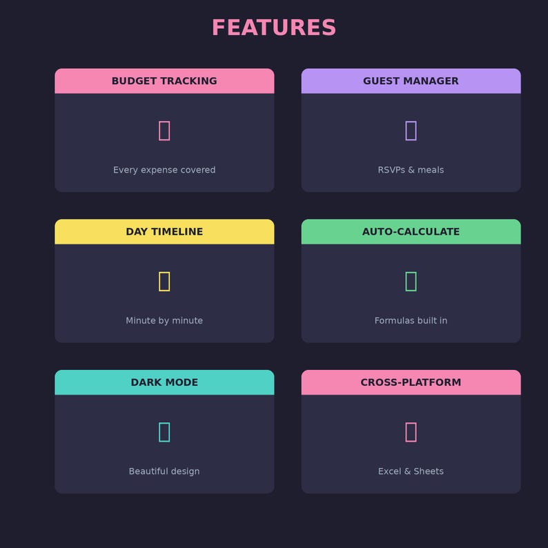 Wedding Planner Bundle | Budget + Guest List + Timeline Excel | Bride ...