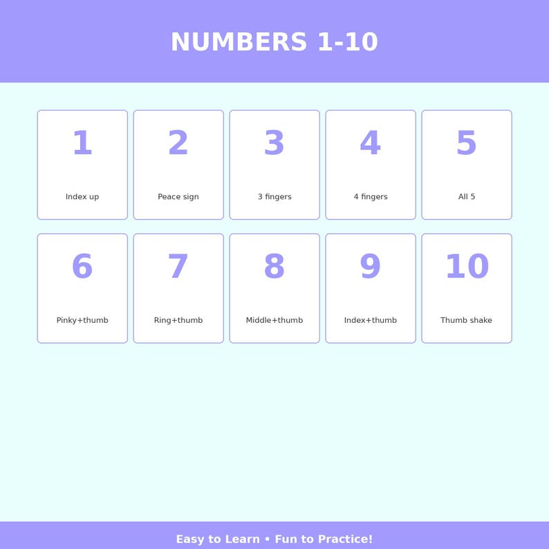 ASL Sign Language Printable Alphabet Flashcards American Sign Language ...