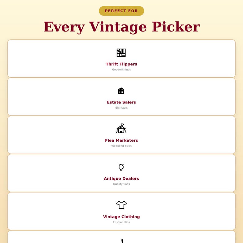 Vintage Picker Spreadsheet Bundle | Inventory Tracker | Sales Log ...