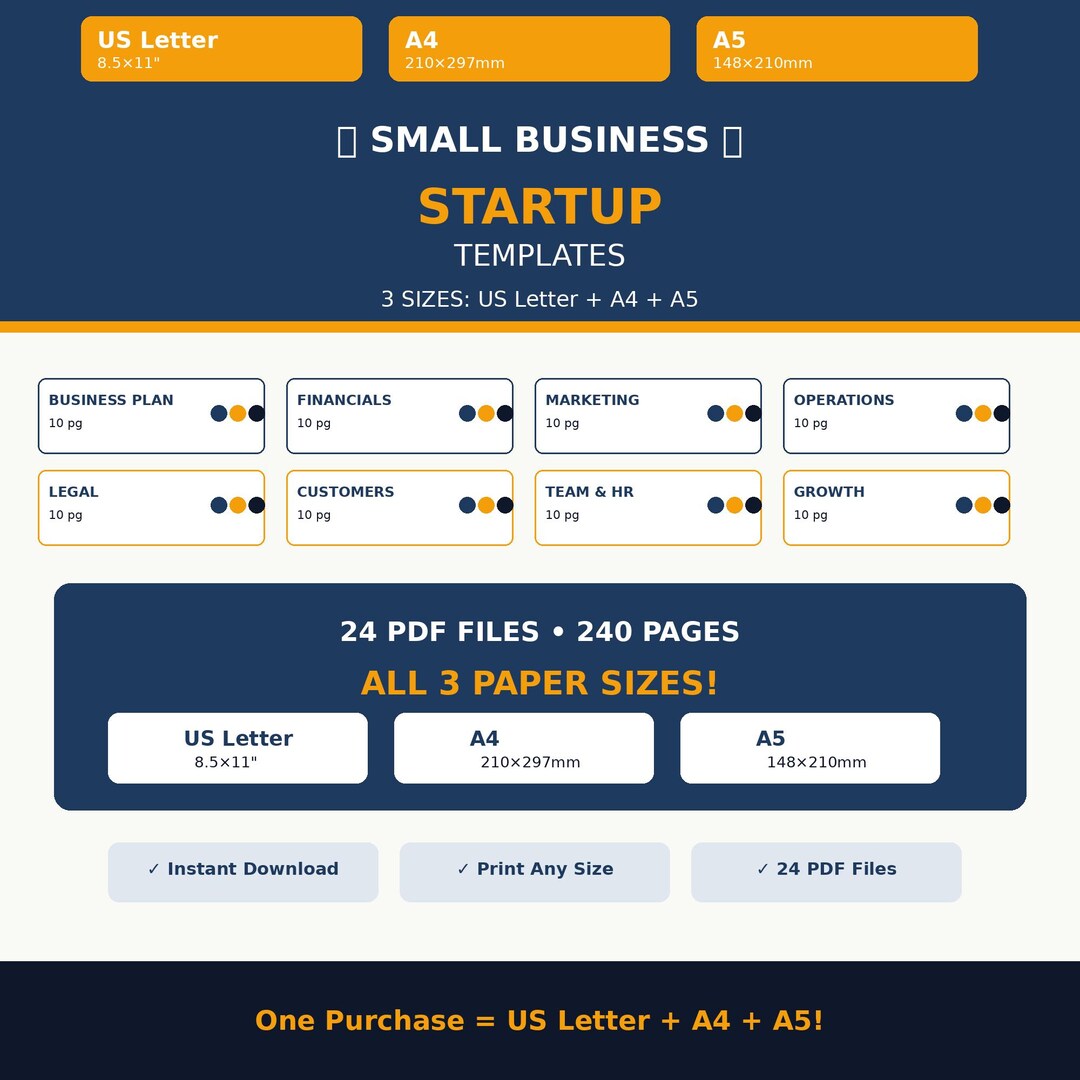 Small Business Startup Planner: US Letter, A4, A5 (24 PDF Templates ...