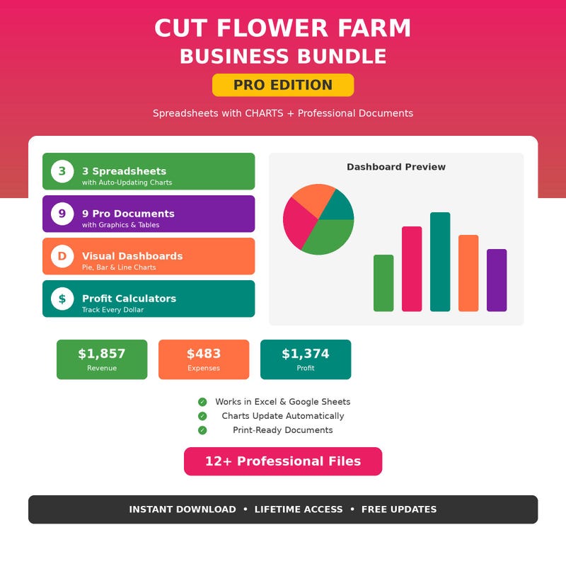 Farm Expense Spreadsheet - Etsy