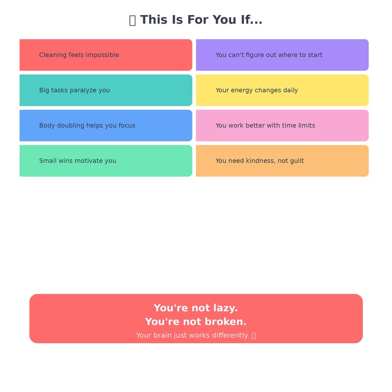 ADHD Cleaning Checklist Bundle | Body Doubling Task Cards | ADHD Friendly Printable PDF - Etsy