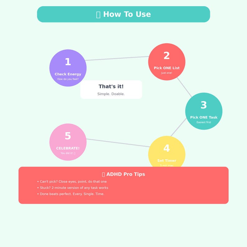 ADHD Cleaning Checklist Bundle | Body Doubling Task Cards | ADHD Friendly Printable PDF - Etsy