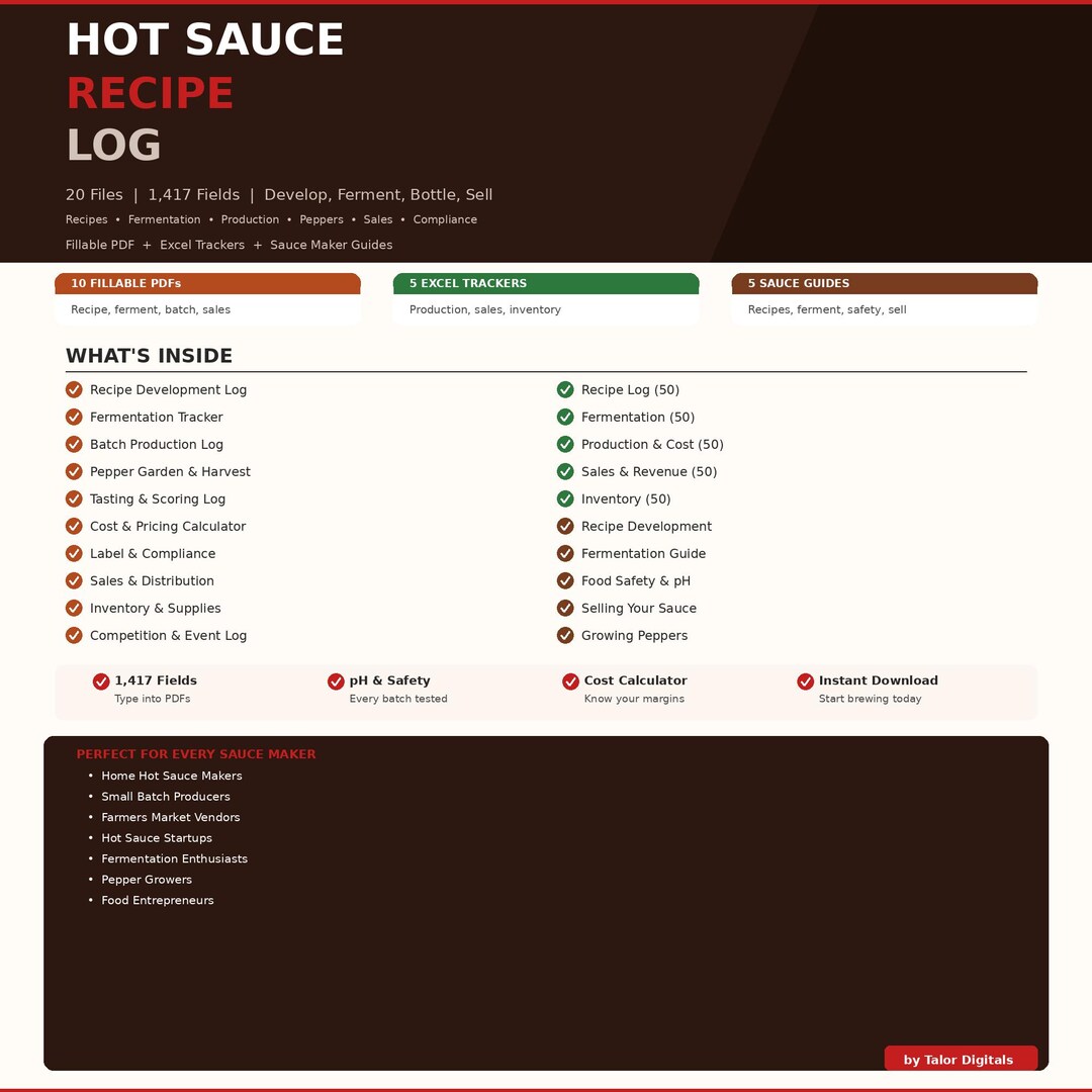 Hot Sauce Recipe Log 20 Files | Fillable PDF + Excel | Recipe ...