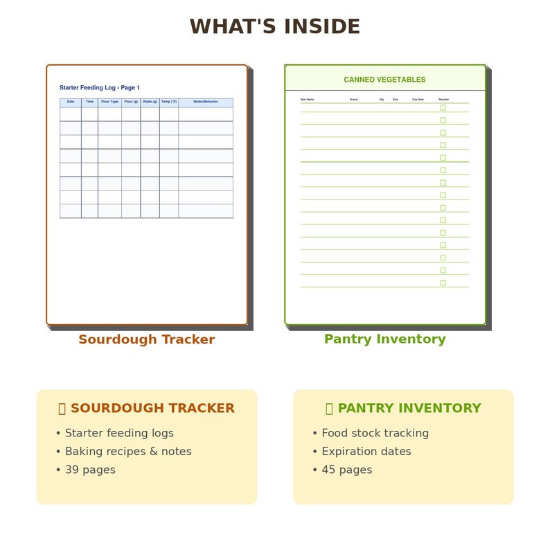 Kitchen Baking Bundle, Sourdough Tracker Pantry Inventory, Bread Baking ...