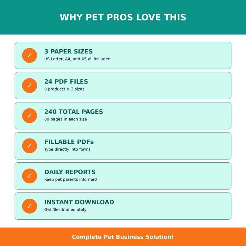 Dog Walker Pet Sitter Planner | All Sizes US Letter A4 A5 |pet Info ...