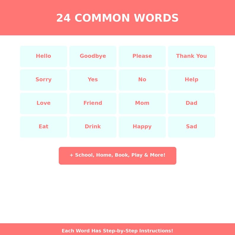 ASL Sign Language Printable Alphabet Flashcards American Sign Language ...