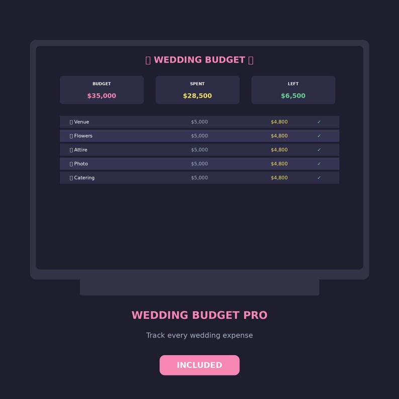 Wedding Planner Bundle | Budget + Guest List + Timeline Excel | Bride ...