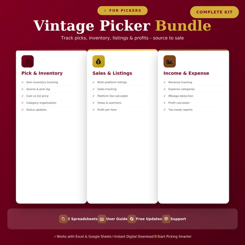 Vintage Picker Spreadsheet Bundle | Inventory Tracker | Sales Log ...