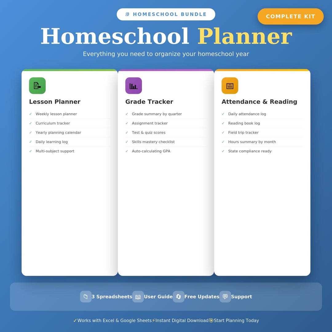 Homeschool Planner Bundle | Lesson, Grade & Attendance Tracker (digital ...
