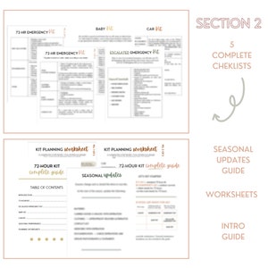 3 Guides in 1: Food Storage + 72 HR Kit + Emergency Plans Guide - Etsy