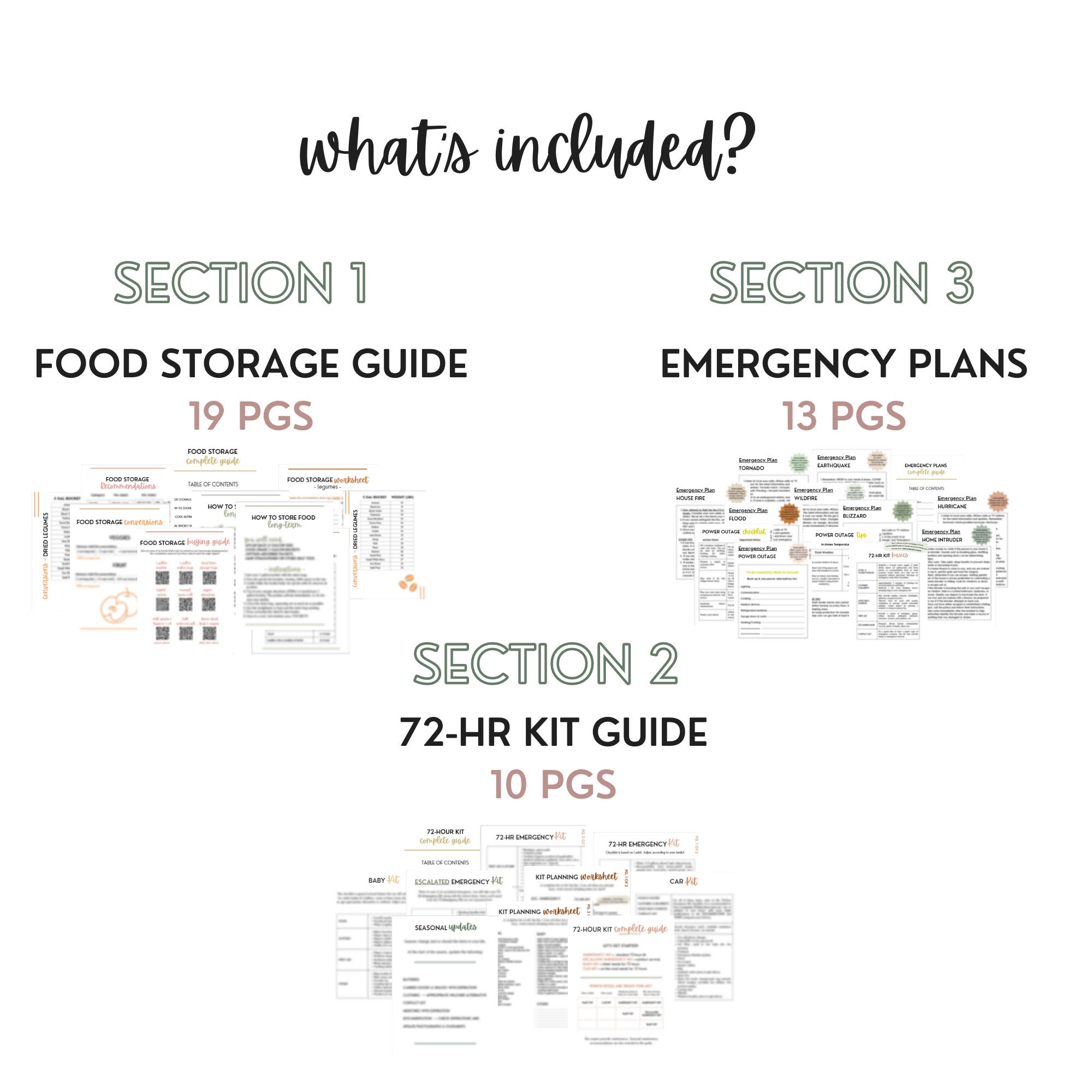 3 Guides in 1: Food Storage + 72 HR Kit + Emergency Plans Guide - Etsy