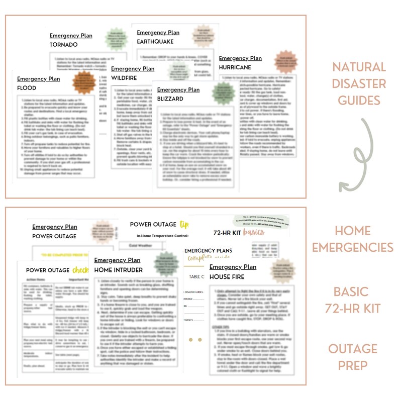 Emergency Plans Checklist - Natural Disasters, Home Emergency Prep ...