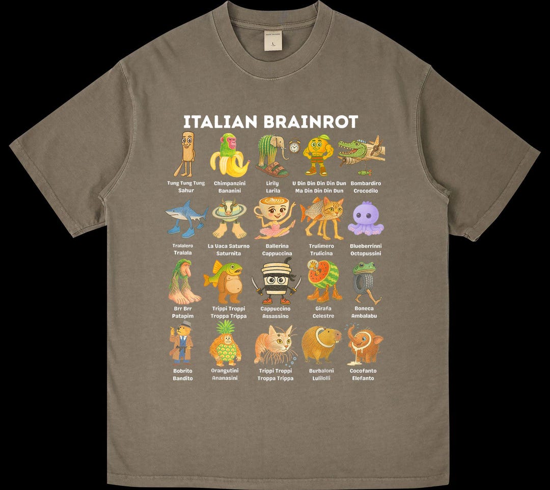 Types of Italian Brainrot Meme Character Hand Drawn for Premium ...