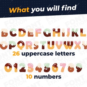 Ice Cream Letters SVG, PNG - Ice Cream Alphabet, Kids Letters & Numbers ...