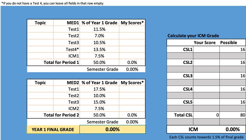 Test-based Grading Template || Med School Helper - Etsy