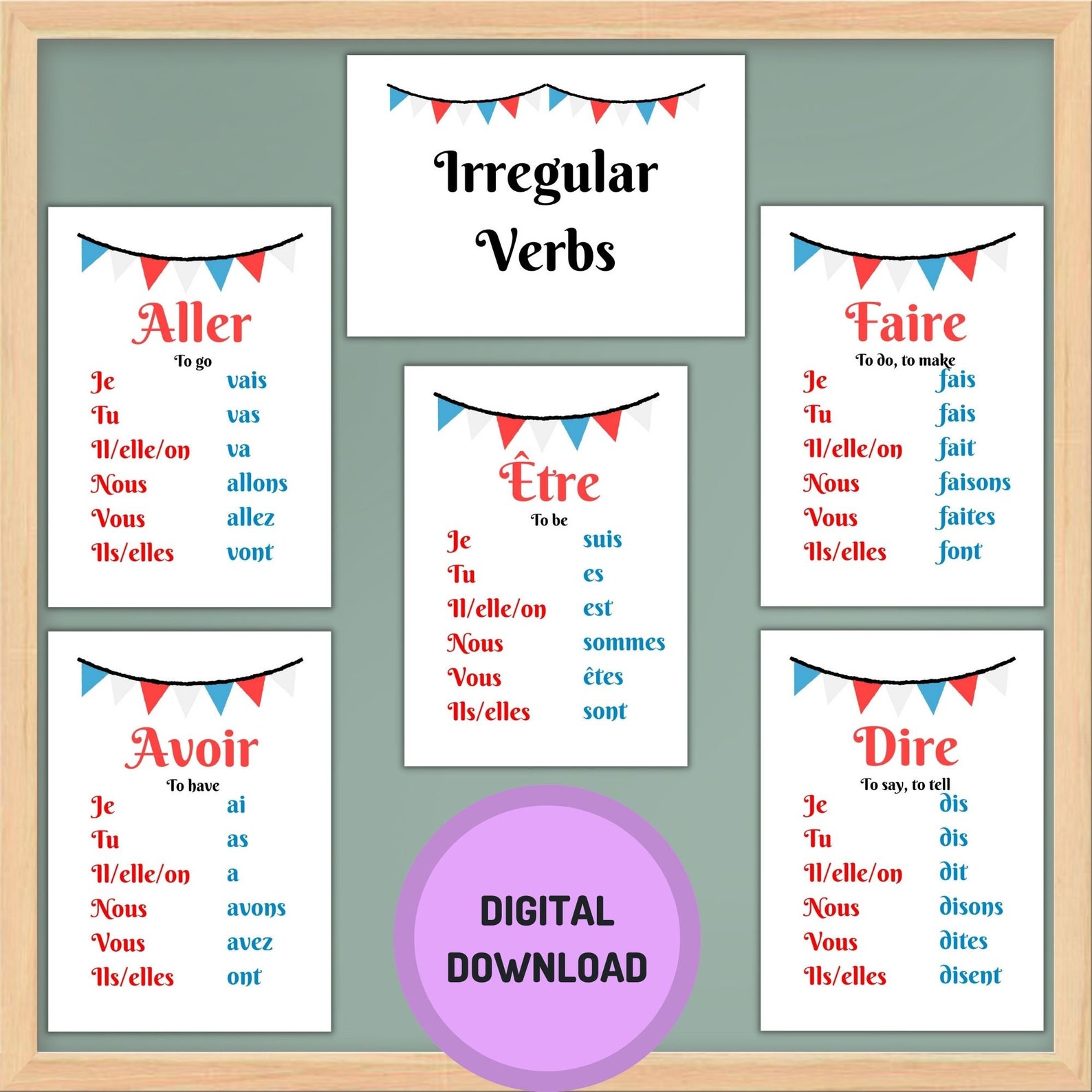 French Irregular Verb Posters, French Classroom Decor, Language ...