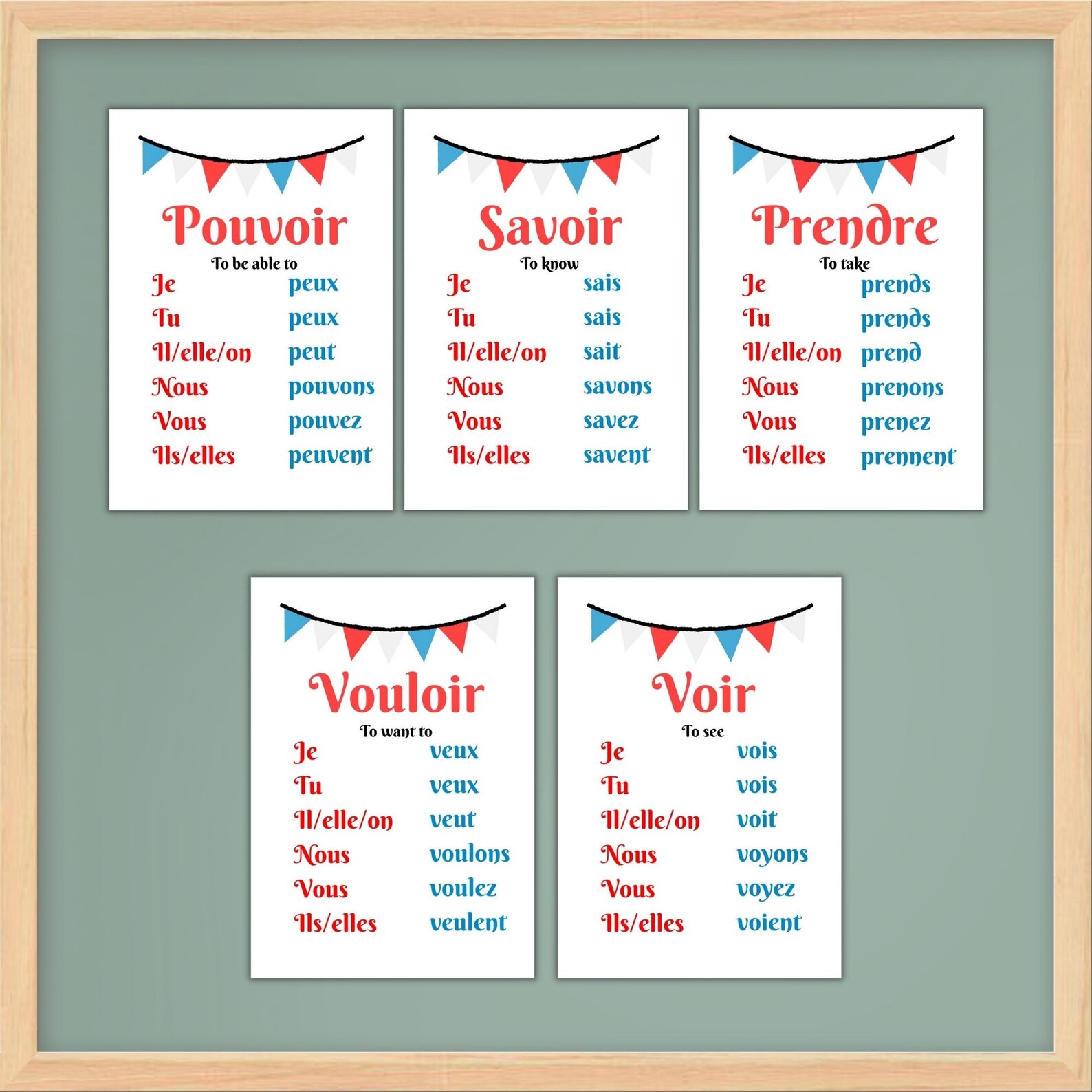 French Irregular Verb Posters French Classroom Decor - Etsy
