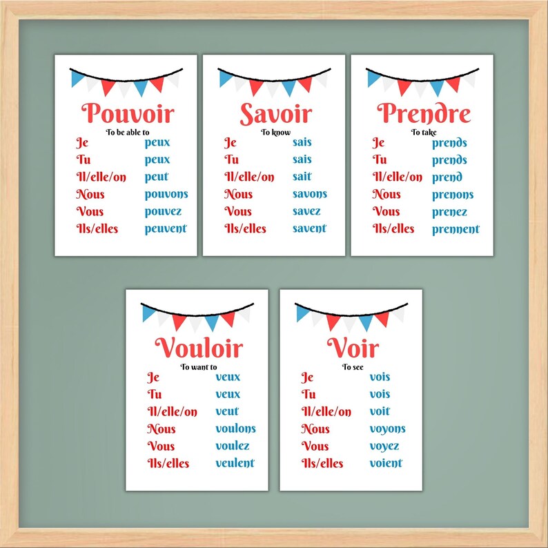 French Irregular Verb Posters French Classroom Decor - Etsy