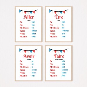 French Irregular Verb Posters, French Classroom Decor, Language ...