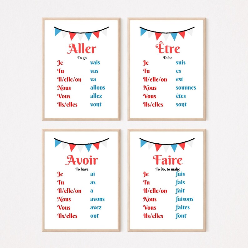 French Irregular Verb Posters, French Classroom Decor, Language ...