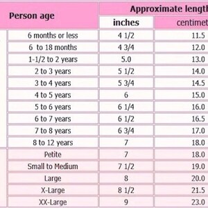 18K Gold Filled Chain Bracelet, Cable Chain, Paperclip Chain, Twist ...