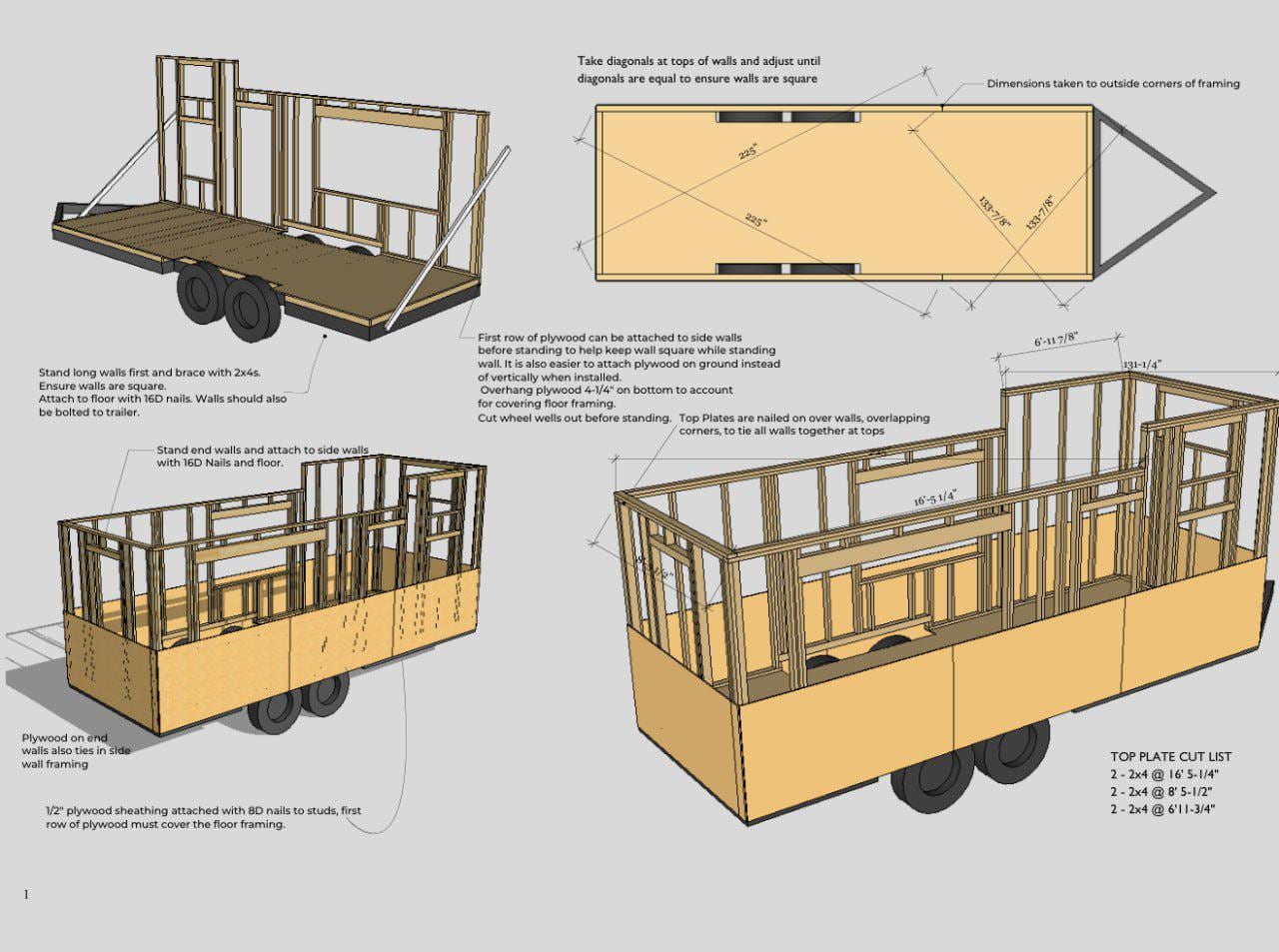 Modern Tiny House on Wheels Plans – Mobile Home Blueprint PDF – DIY ...