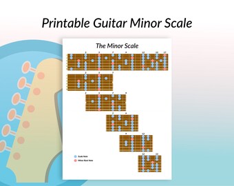 Handmade Guitar Scale Chart E Minor Pentatonic Scale - Etsy