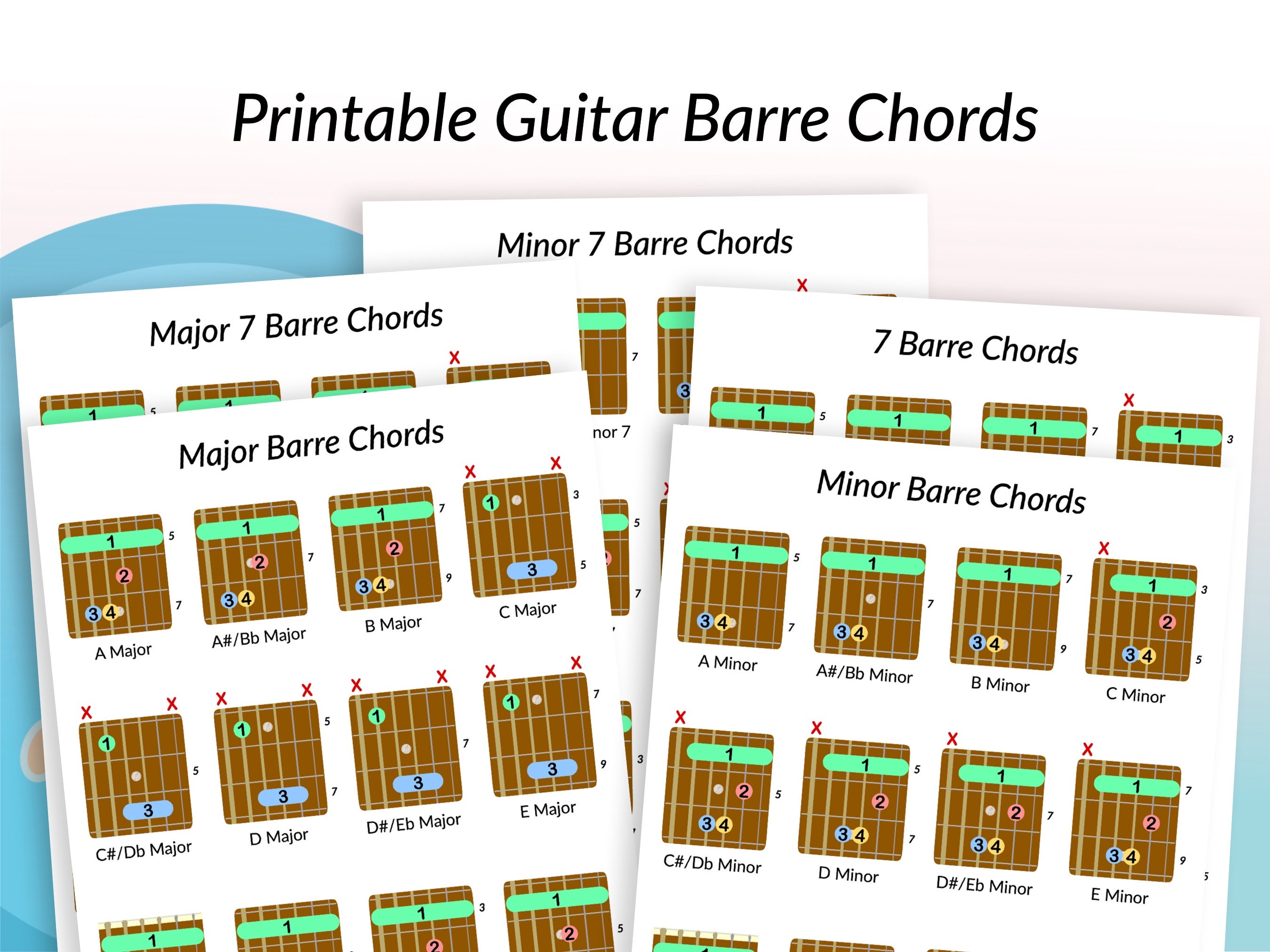 Guitar Bar Chord Chart