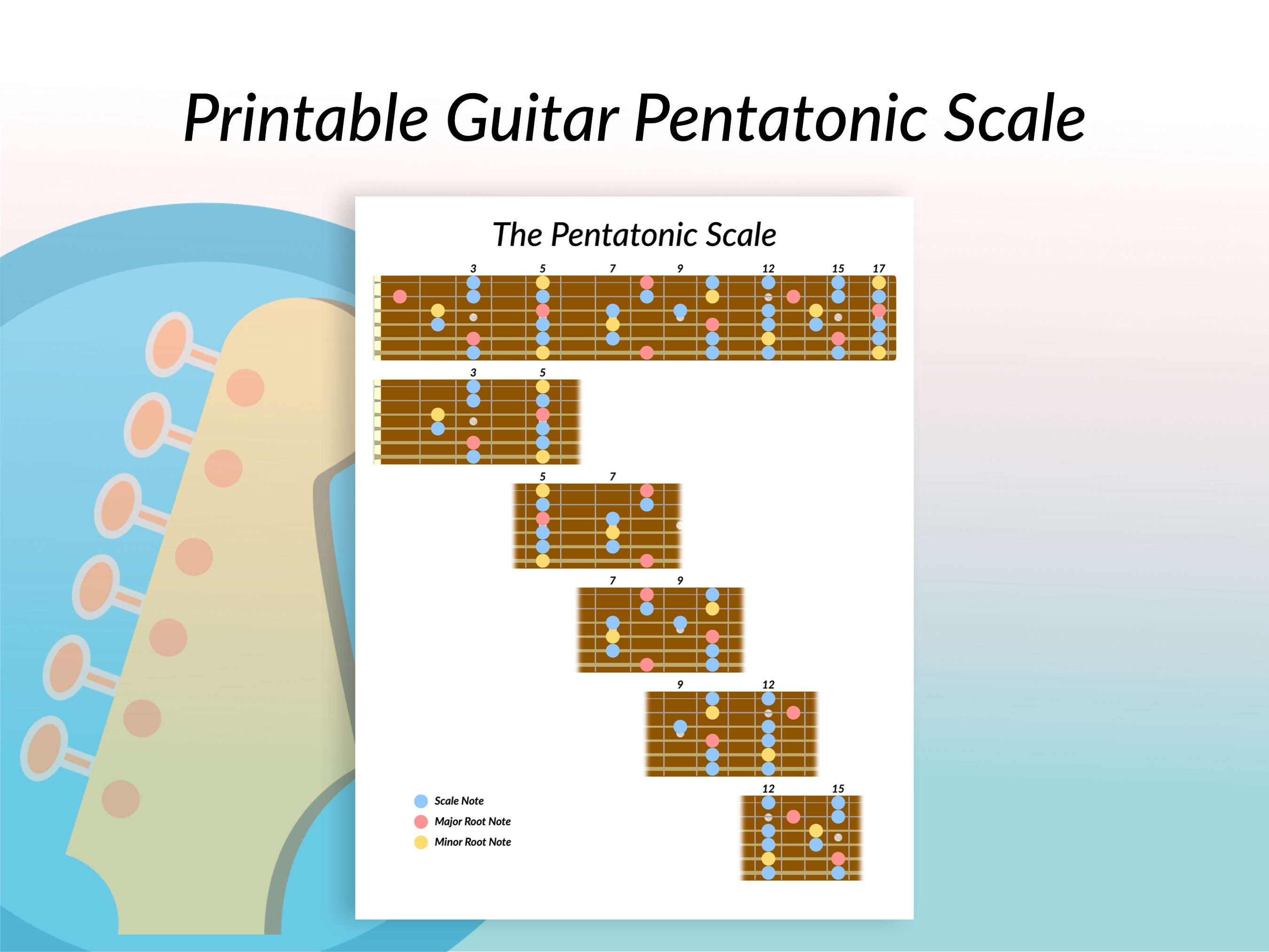 Guitar Pentatonic Scale Chart - Etsy