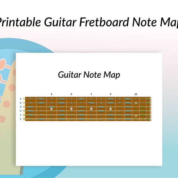 Guitar Fretboard Notes Poster - Etsy