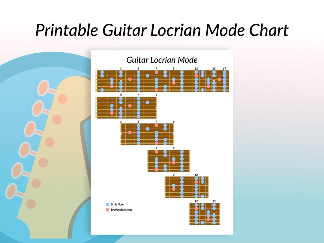 Guitar Locrian Mode Chart - Etsy