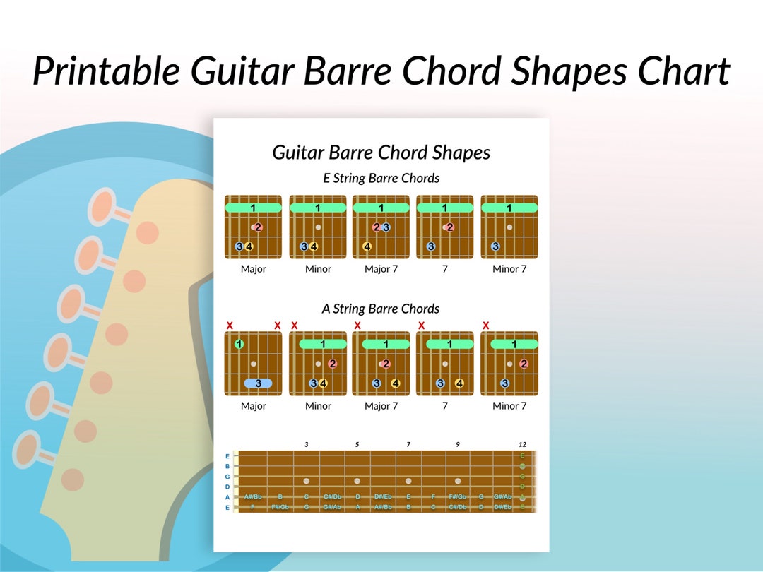 7th Chord Shapes | ppgbbe.intranet.biologia.ufrj.br