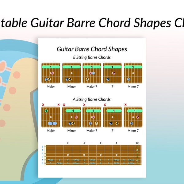Guitar Chord Chart - Etsy