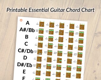Guitar Chord Chart | Etsy