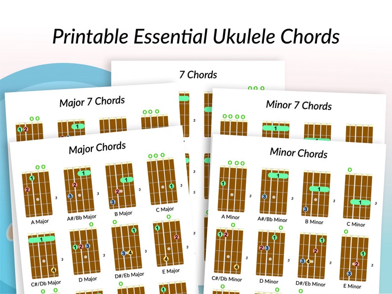 Essential Ukulele Chord Charts - Etsy