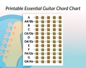 Blank Guitar Chord Diagrams Chart for Guitar Student A4 - Etsy