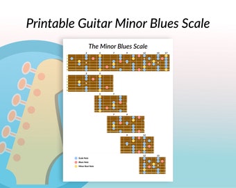 Guitar Major and Minor Blues Scale With Examples - Etsy