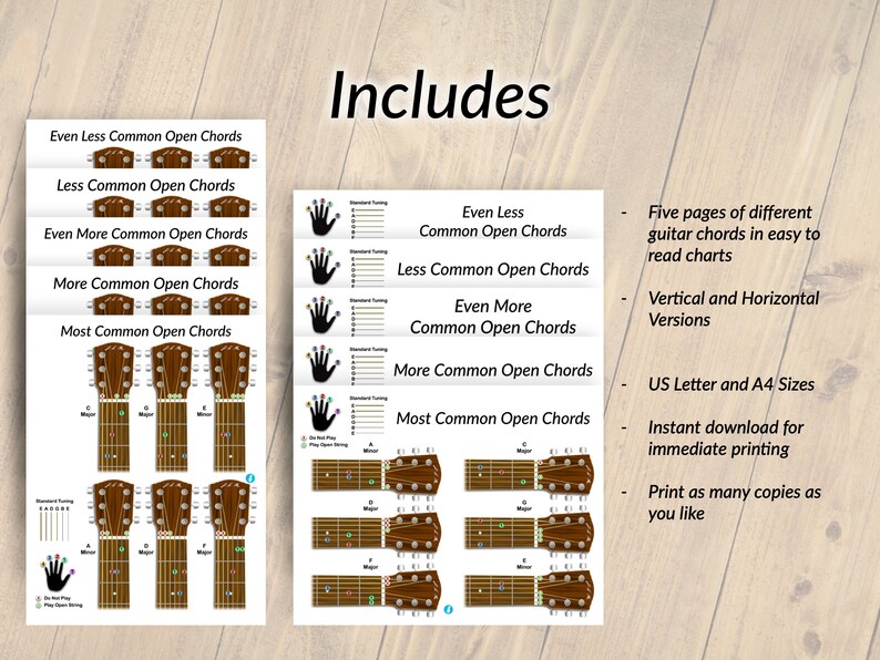 Easy to Read Open Guitar Chord Charts - Etsy Canada