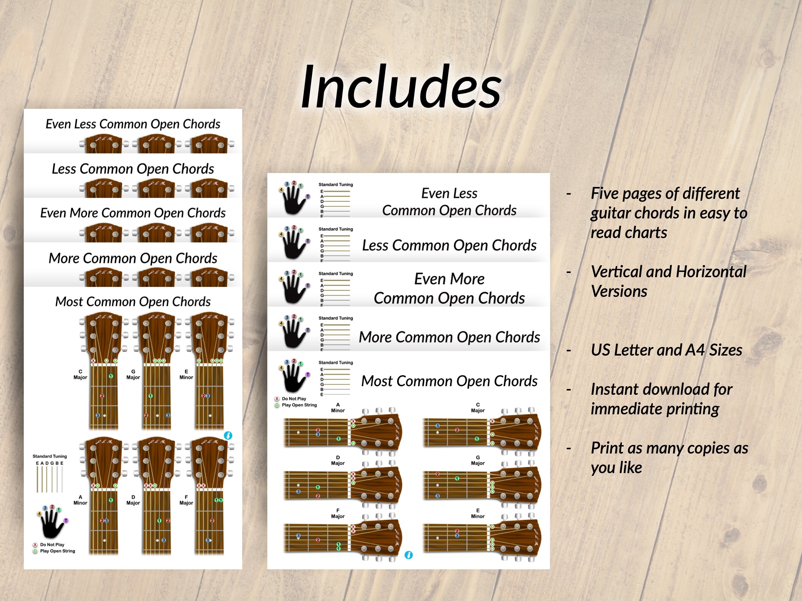 Easy to Read Open Guitar Chord Charts - Etsy Canada