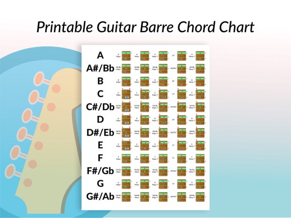 Guitar Bar Chords Chart