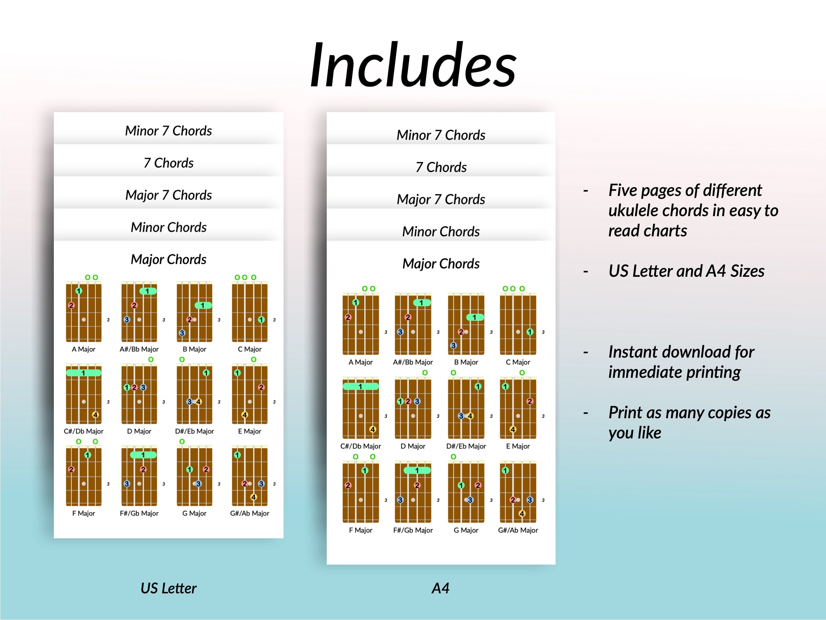 Essential Ukulele Chord Charts - Etsy