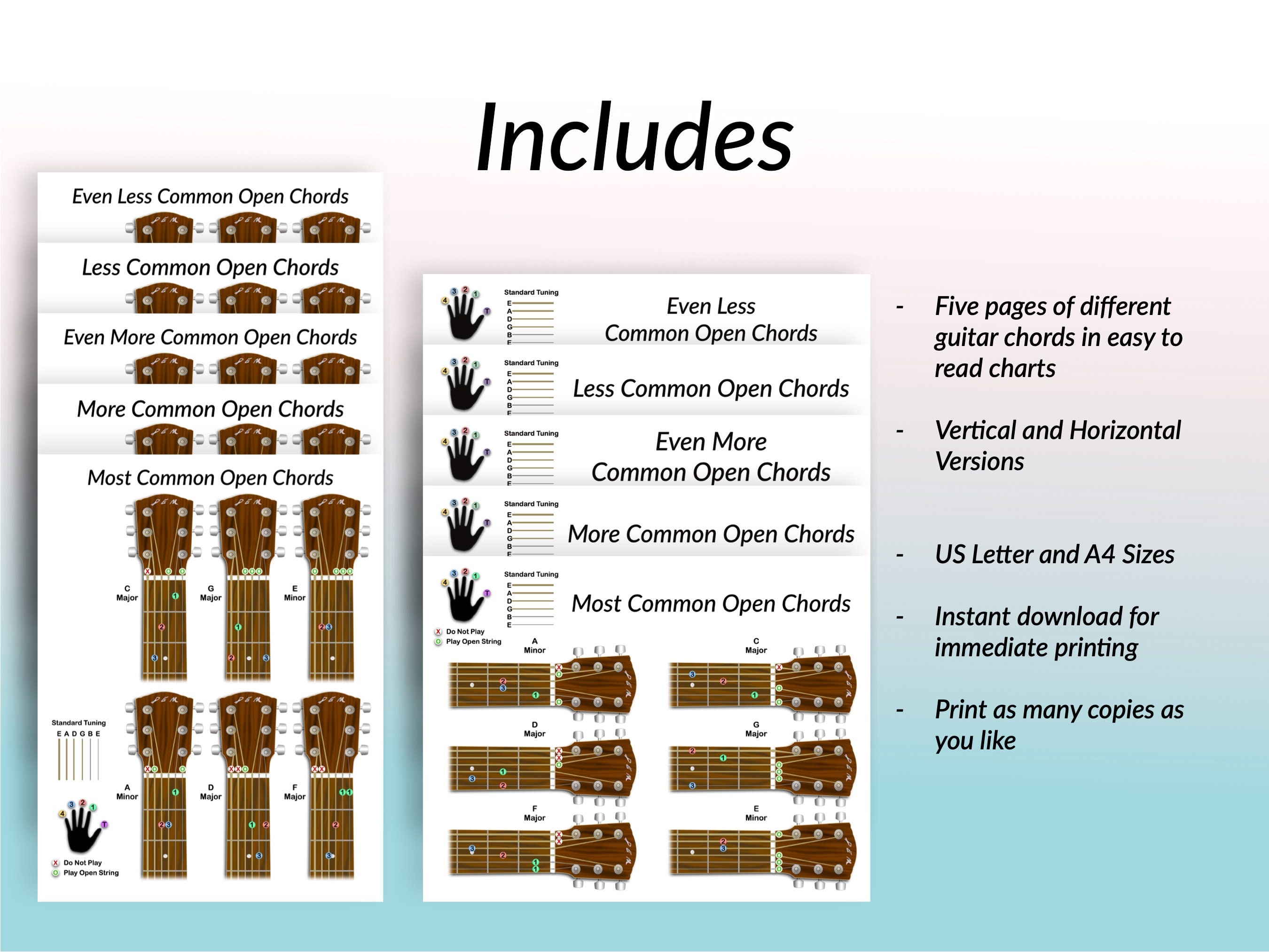 Acoustic Guitar Open Chords
