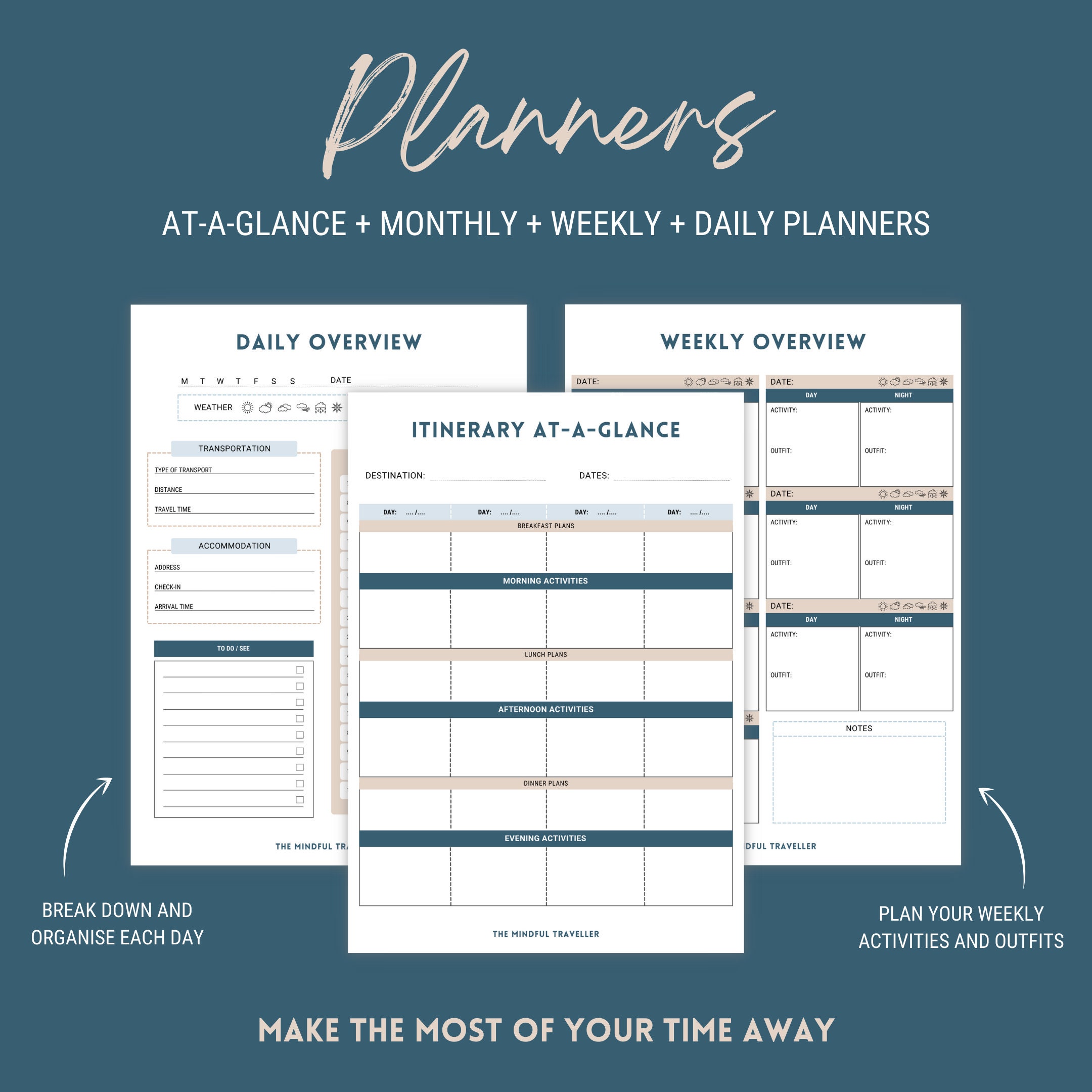 Road Trip Planner Printable, Digital Vacation Journal, Travel Planner ...