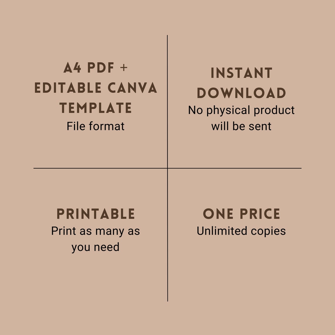 Travel Packing List, Editable Canva Template, Digital Vacation Packing ...